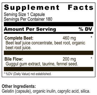 Beet Flow – Natural Reference