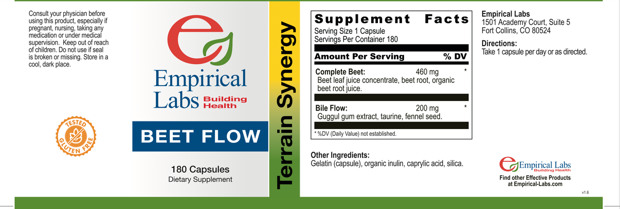 Beet Flow – Natural Reference